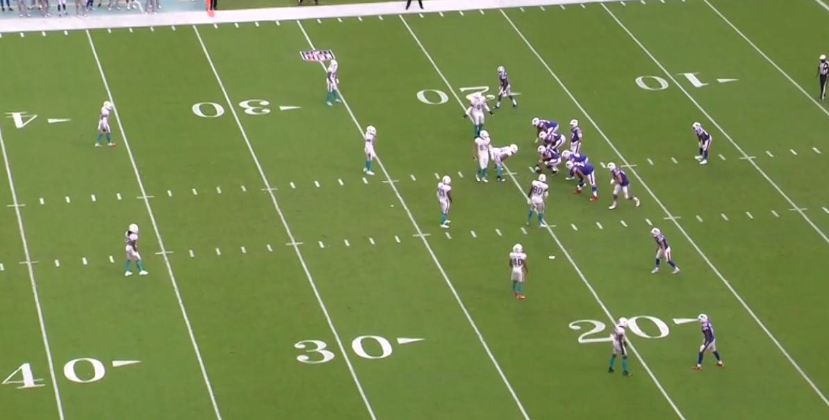 Brian Flores' Defense, Part 4: Zone Coverage - Zone Coverage