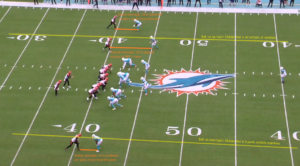 Brian Flores' Defense, Part 3: Physicality in Man Coverage - Zone Coverage